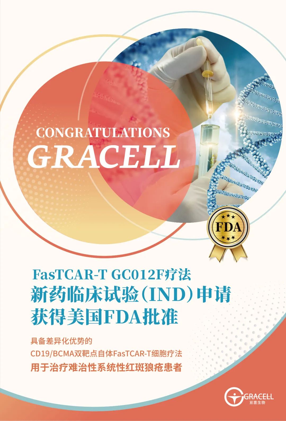 亘喜生物宣布FasTCAR-T GC012F治疗难治性系统性红斑狼疮的1/2期新药临床试验(IND)申请获美国FDA正式批准医药新闻 ...