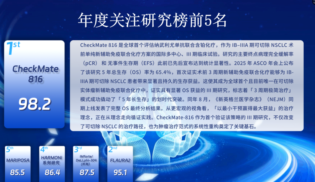 杨帆教授：强效新辅，精准辅助，基于 CheckMate-816 探讨肺癌围术期治疗的「加减法」医药新闻-ByDrug-一站式医药资源共享中心-医药魔方