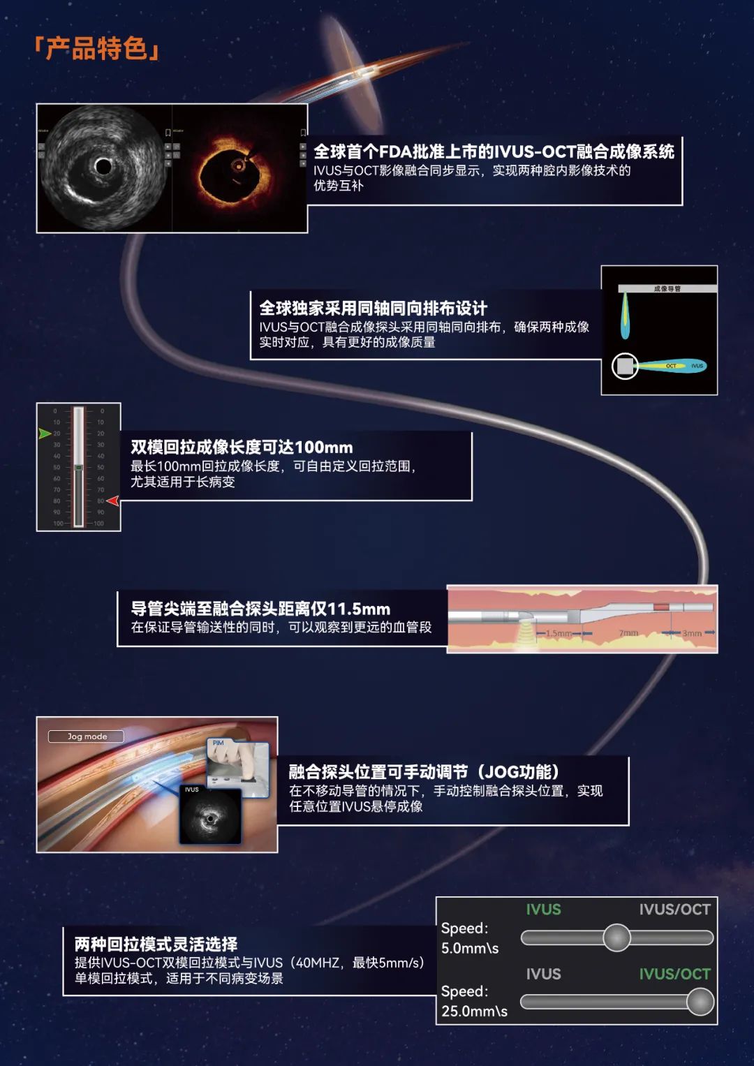 远大医药心脑血管精准介入诊疗板块三款重磅产品获批上市医药新闻-ByDrug-一站式医药资源共享中心-医药魔方