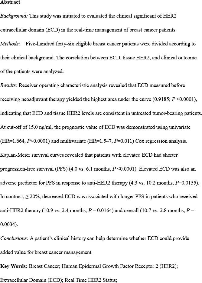 正确解读血清HER2-ECD水平可为乳腺癌患者有效管理提供多种用途医药新闻-ByDrug-一站式医药资源共享中心-医药魔方