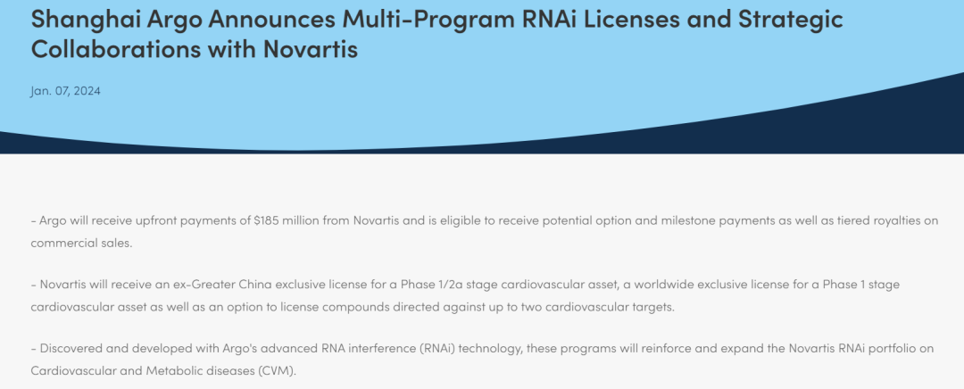 1.85亿美元首付款！舶望制药多款RNAi疗法授权诺华医药新闻-ByDrug-一站式医药资源共享中心-医药魔方
