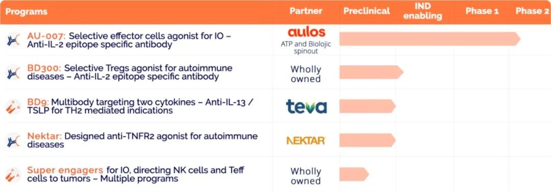默克 3.76 亿美元“加码” AI 制药医药新闻-ByDrug-一站式医药资源共享中心-医药魔方