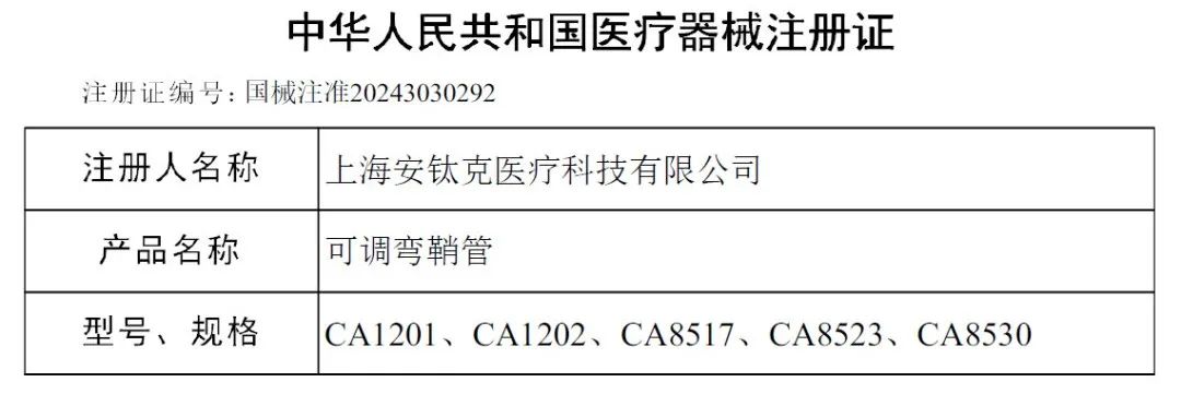 张江医械事 | 安钛克医疗可调弯鞘管产品获NMPA批准上市医药新闻-ByDrug-一站式医药资源共享中心-医药魔方