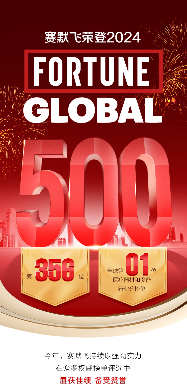 重磅 | 赛默飞再次荣登《财富》世界500强医药新闻-ByDrug-一站式医药资源共享中心-医药魔方