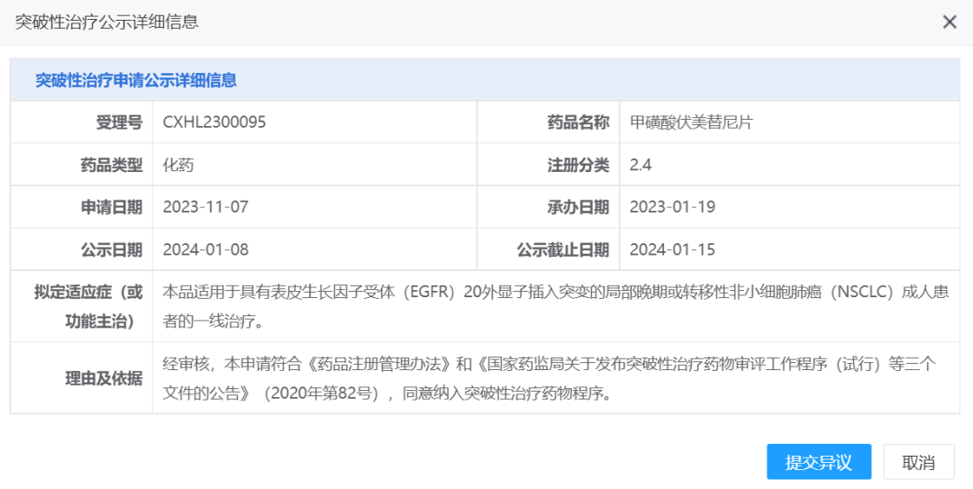 20亿大单品！伏美替尼又一新适应症获CDE突破性疗法认定医药新闻-ByDrug-一站式医药资源共享中心-医药魔方