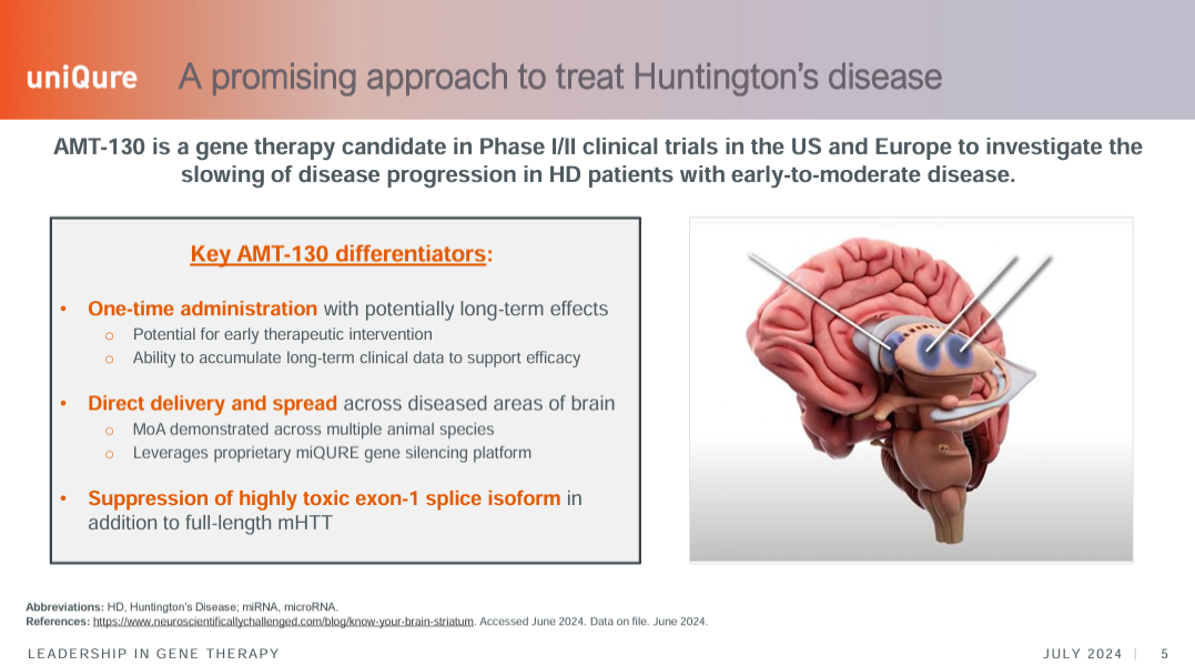 股价暴涨110%！AAV基因疗法AMT-130或加速审批上市医药新闻-ByDrug-一站式医药资源共享中心-医药魔方