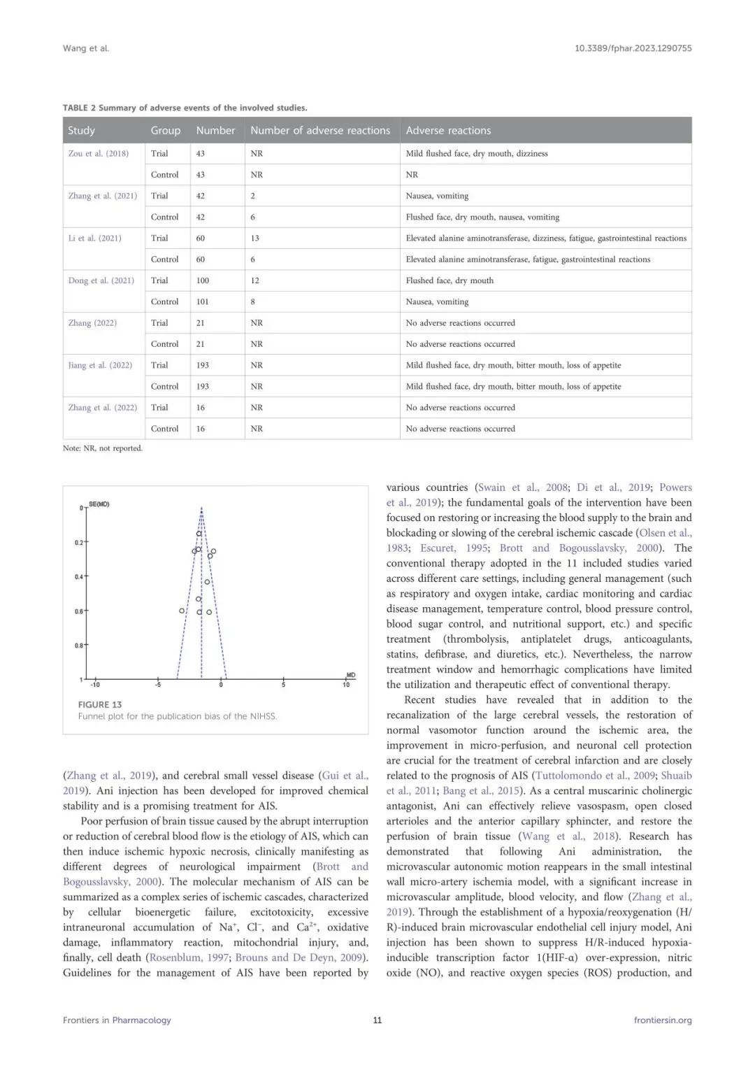 氢溴酸樟柳碱注射液（703）治疗急性缺血性脑卒中有效性和安全性的Meta分析在国际学术期刊发表医药新闻-ByDrug-一站式医药资源共享中心-医药魔方