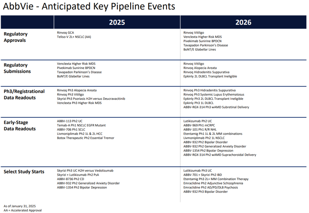 2024跨国药企业绩全景：K药、司美格鲁肽领衔畅销药；中国市场角逐激烈...医药新闻-ByDrug-一站式医药资源共享中心-医药魔方
