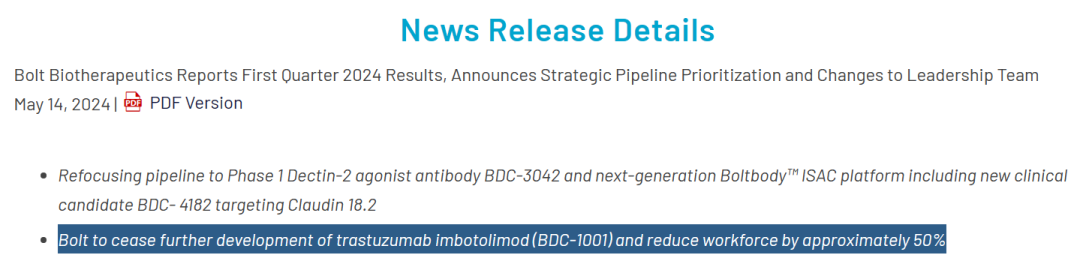 又一款免疫激动ADC开发失败医药新闻-ByDrug-一站式医药资源共享中心-医药魔方