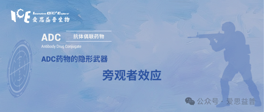 ADC药物的隐形武器——旁观者效应医药新闻-ByDrug-一站式医药资源共享中心-医药魔方