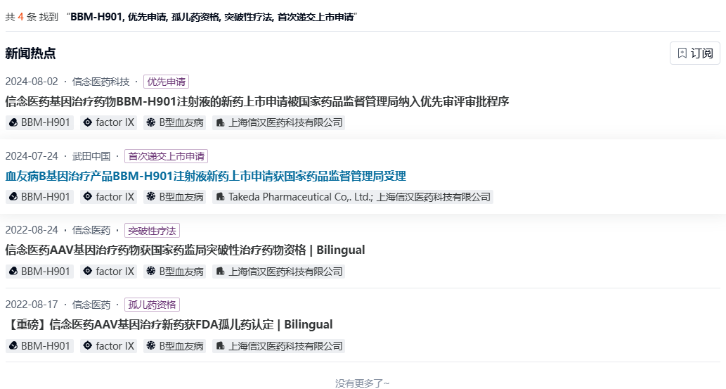 2025年，这20款重磅新药有望在中国获批医药新闻-ByDrug-一站式医药资源共享中心-医药魔方