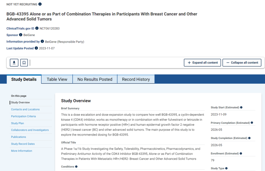 CDK盲盒，百济神州能否开出隐藏款医药新闻-ByDrug-一站式医药资源共享中心-医药魔方