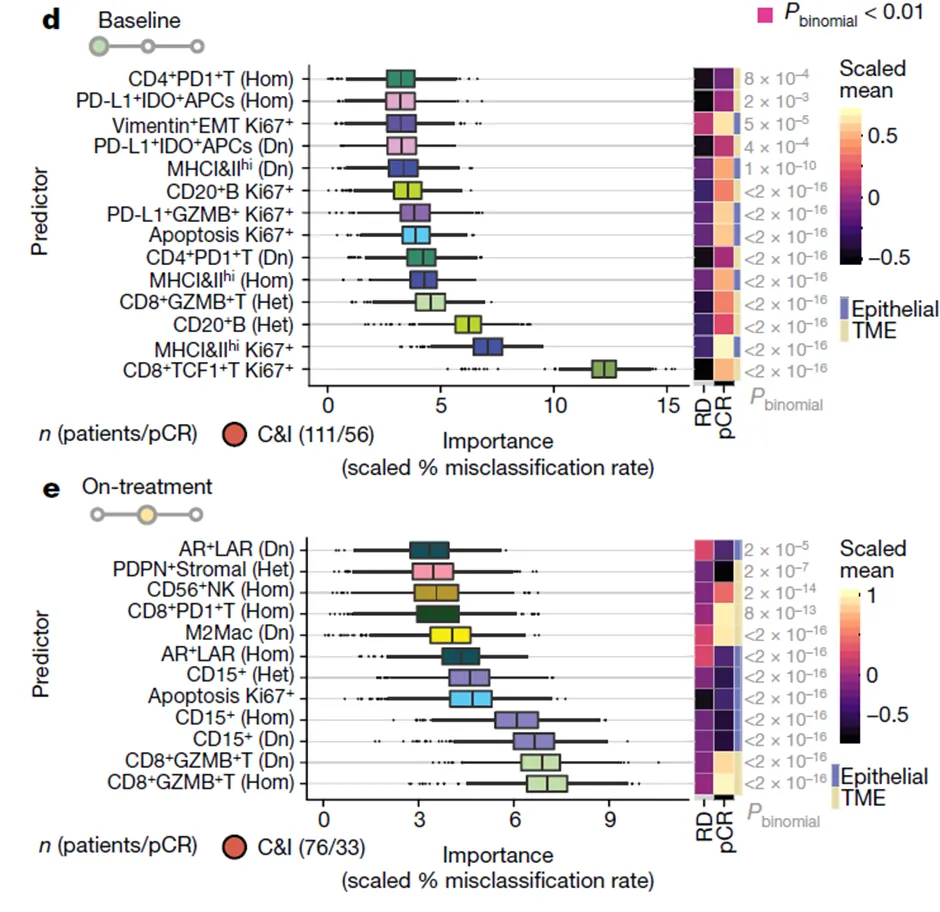 新品发布 | IMC组织质谱流式成像解决方案助力单细胞空间生物学深度探索医药新闻-ByDrug-一站式医药资源共享中心-医药魔方