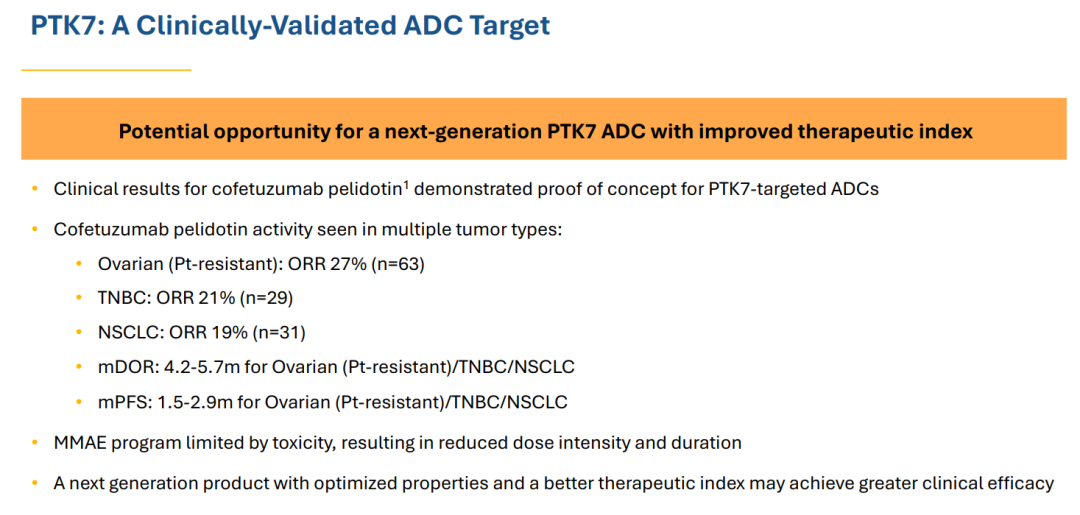 12亿美元！普众发现开发的PTK7 ADC药物达成海外授权医药新闻-ByDrug-一站式医药资源共享中心-医药魔方
