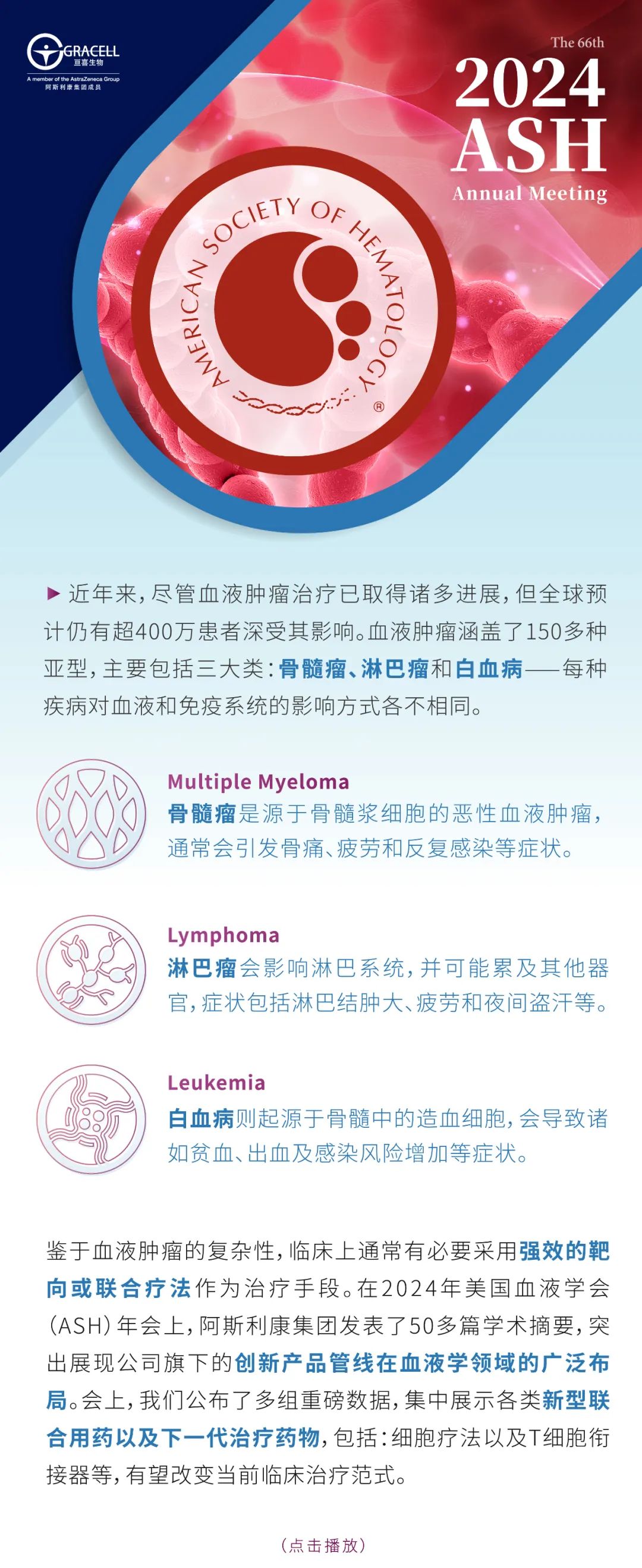ASH2024 | 引领变革下一代血液肿瘤治疗范式医药新闻-ByDrug-一站式医药资源共享中心-医药魔方