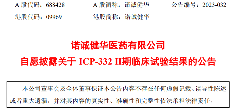 诺诚健华TYK2抑制剂治疗特应性皮炎II期研究成功医药新闻-ByDrug-一站式医药资源共享中心-医药魔方