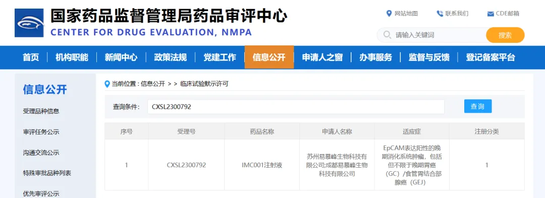国内32款CGT疗法IND获批（2024 Q1）医药新闻-ByDrug-一站式医药资源共享中心-医药魔方