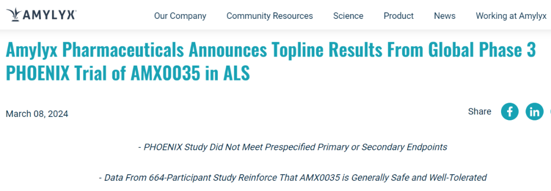 渐冻症新药III期研究失败，Amylyx自愿暂停产品销售医药新闻-ByDrug-一站式医药资源共享中心-医药魔方