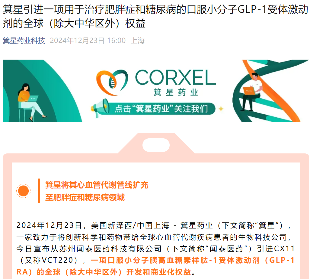 箕星引进闻泰医药口服小分子GLP-1受体激动剂医药新闻-ByDrug-一站式医药资源共享中心-医药魔方