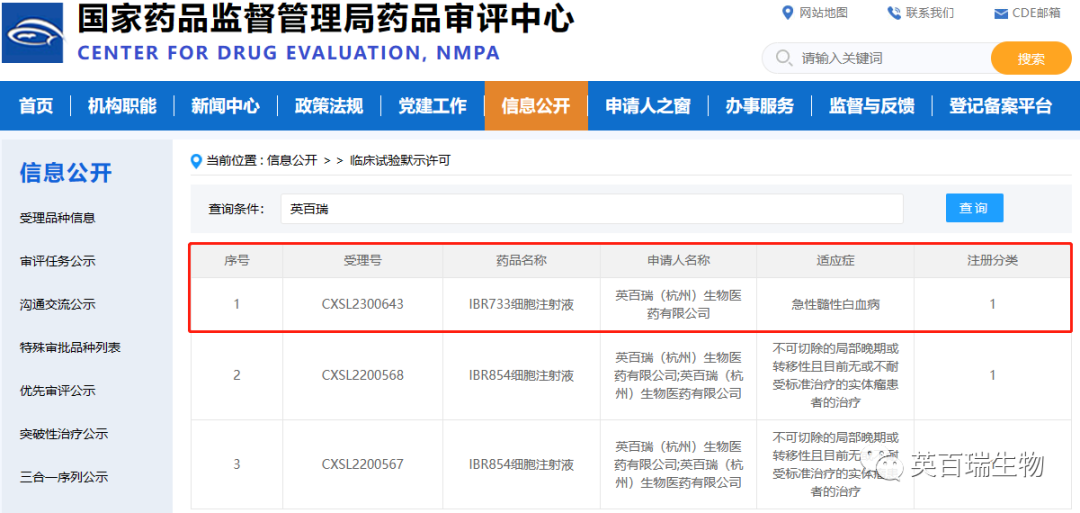 英百瑞通用型双靶向抗体偶联NK细胞产品治疗急性髓系白血病获得CDE临床默示许可医药新闻-ByDrug-一站式医药资源共享中心-医药魔方