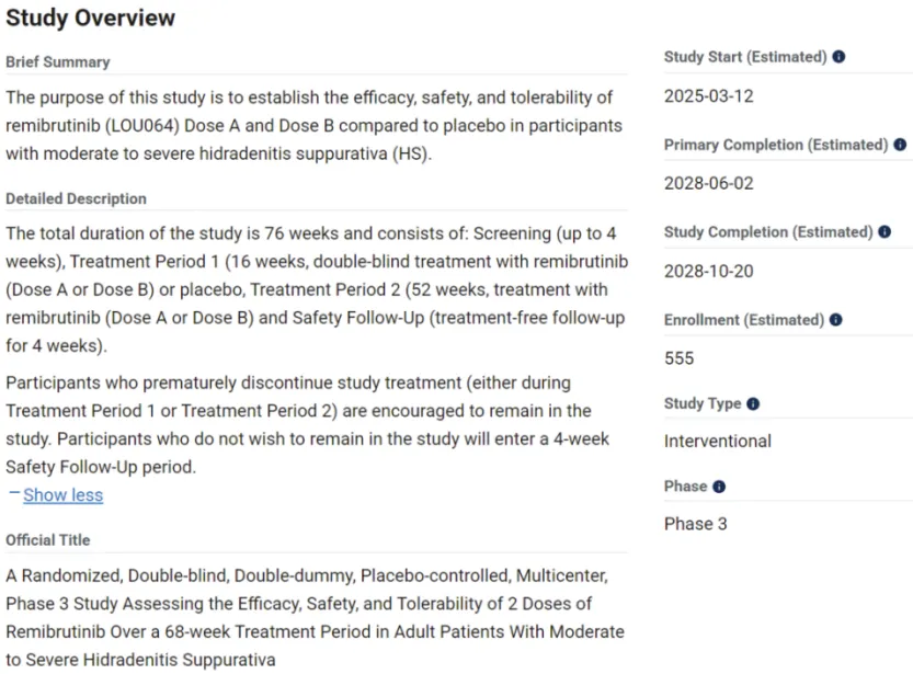 全球首个！荨麻疹BTK抑制剂国内即将上市医药新闻-ByDrug-一站式医药资源共享中心-医药魔方